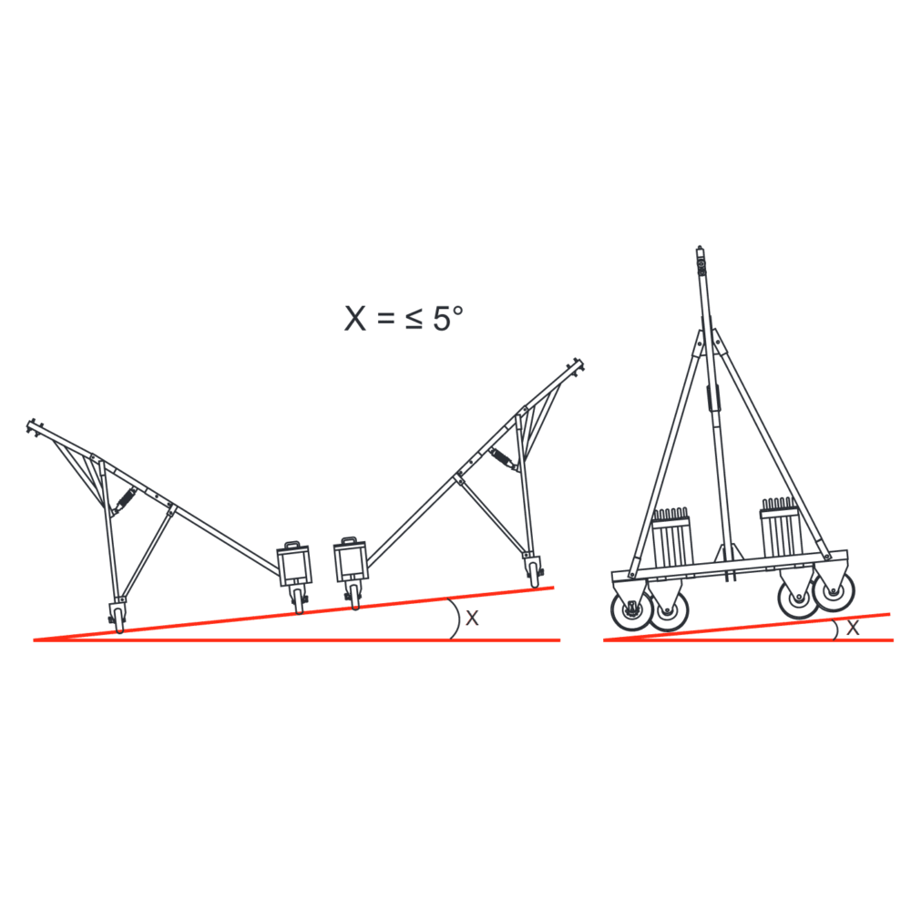 Anclajes Contrapesados - Anclajes Para Trabajos Verticales - ORION S.