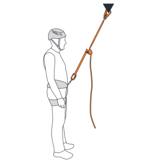 ELEMENTO DE POSICIONAMIENTO ROPE ADJUSTER - Orión Seguridad