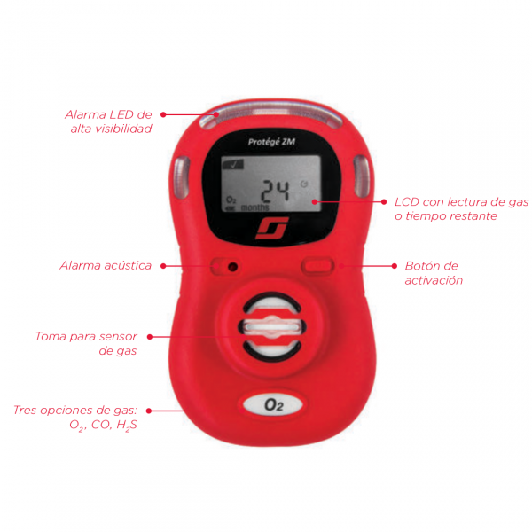 GASBADGE PRO - Orión Seguridad