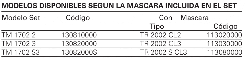 EQUIPO DE RESPIRACIÓN MOTORIZADO TURBINE TM172 2 - Orión Seguridad