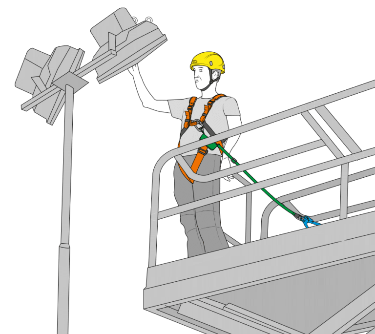 USO DE ARNÉS EN PLATAFORMA ELEVADORA PEMP: LA GUÍA DEFINITIVA - 2024