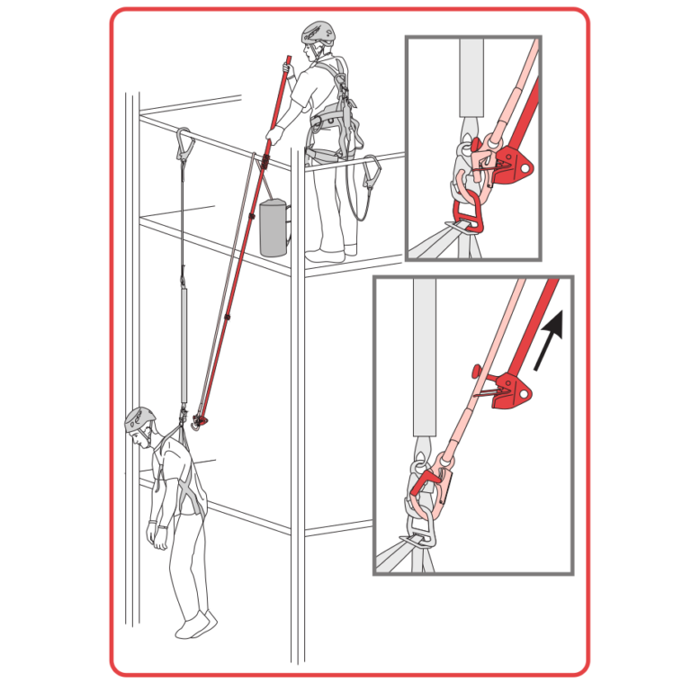 SISTEMAS DE RESCATE EN ALTURA - Orión Seguridad - 2025
