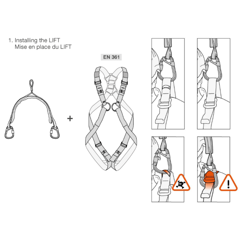 LIFT DE PETZL - Orión Seguridad