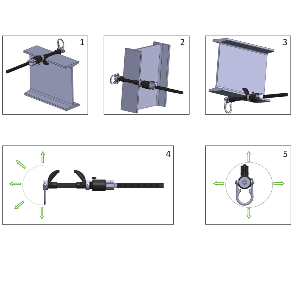 ANCLAJE VIGA METÁLICA VERTICAL Y HORIZONTAL - Orión Seguridad